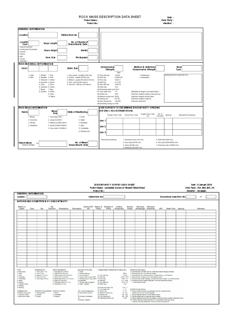Rock Mass Description Data Sheet: Project Name: Project No | PDF ...