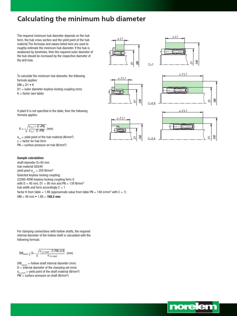 Minimum Hub Diameter Calculation Guide | PDF | Yield (Engineering ...