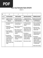 Vocal PERFORMANCE RUBRIC | PDF | Singing | Pitch (Music)