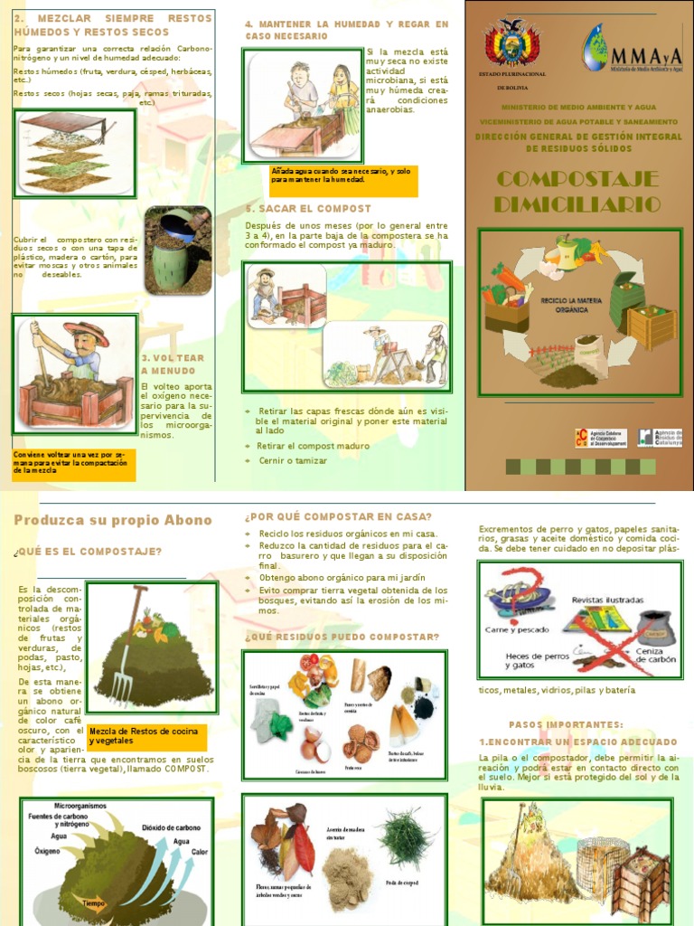 06 MMAyA Triptico Compostaje | PDF | Compost | Agricultura