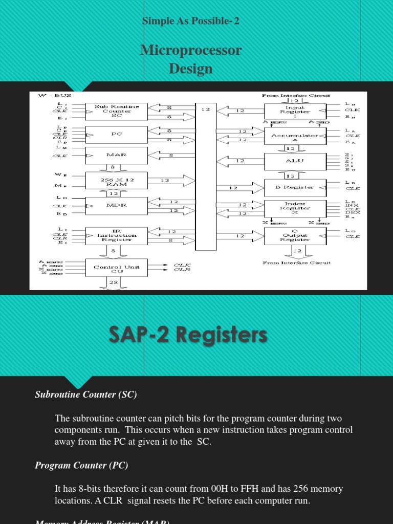 SAP-2 Microprocessor Design Guide | PDF | Random Access Memory | Logic Gate