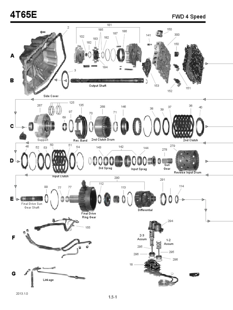 4T65E Input Shaft Components Guide | PDF | Clutch | Bearing (Mechanical)