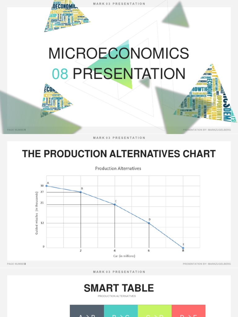 Micro | Download Free PDF | Microeconomics | Economics