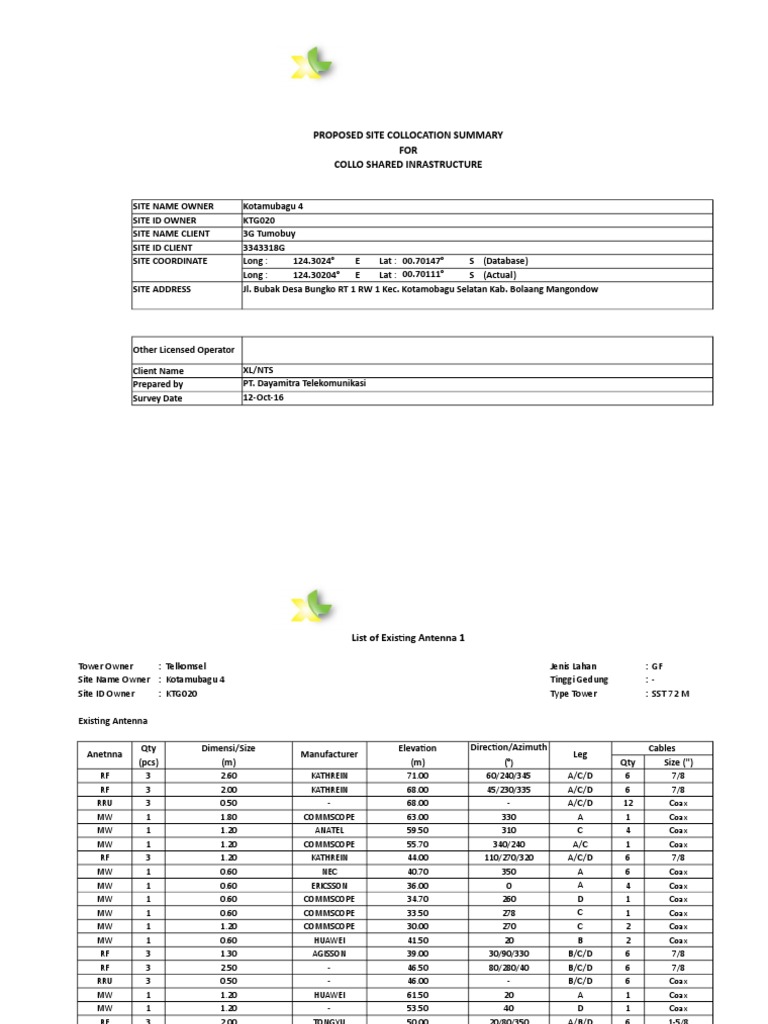 16xl09n0044 r2 TSSR 3g Tumobuy | PDF | Telecommunications ...