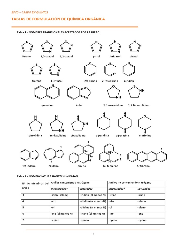 Tablas Formulación Orgánica | PDF | Cetona | Ácido