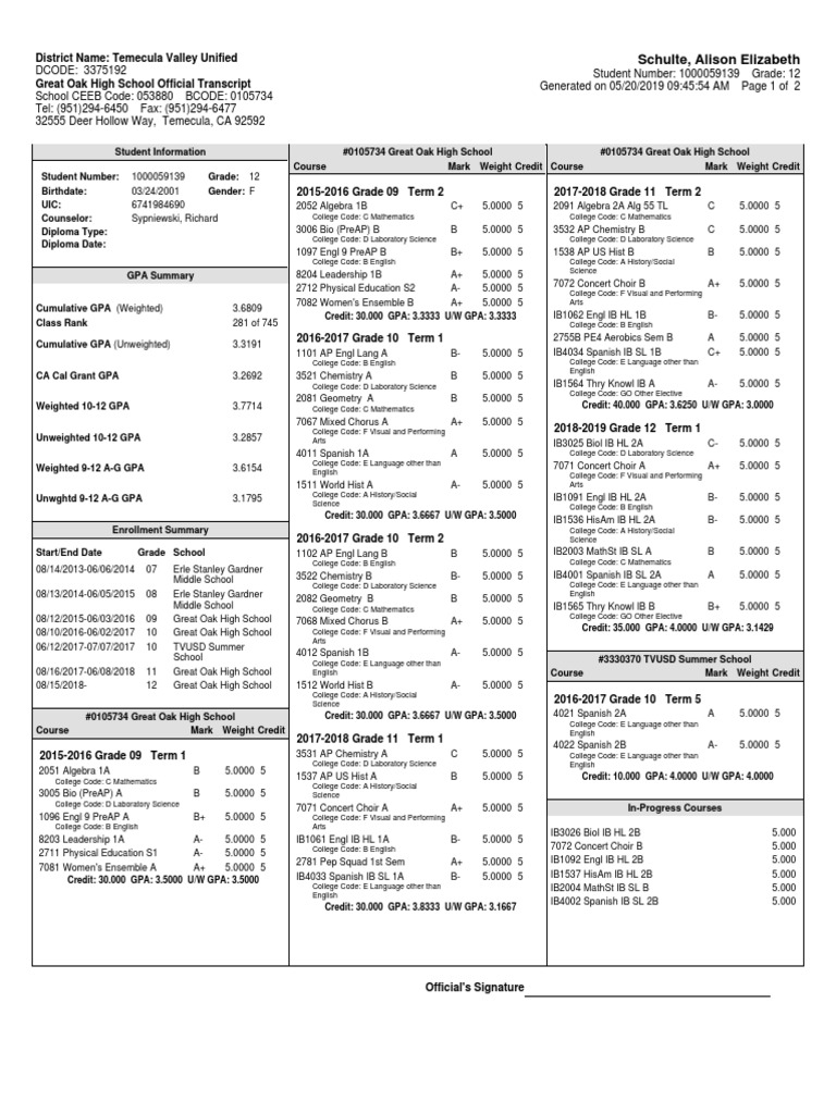 High School Transcript | PDF | Schools | Academia