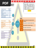 La Méthode Kinney | PDF | Risque | Évaluation des risques