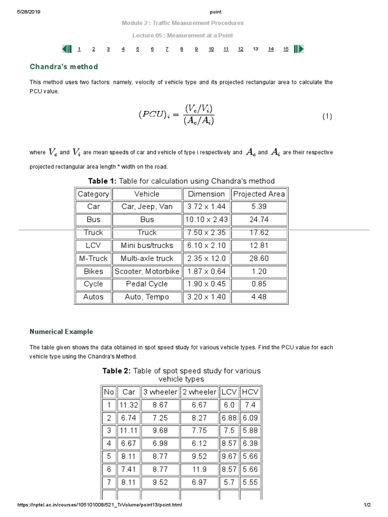 Chandra Method For Calculating Pcu | PDF | Truck | Motorcycle