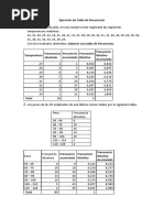 Ejercicios Usando El Metodo de Polya | PDF | Ocio
