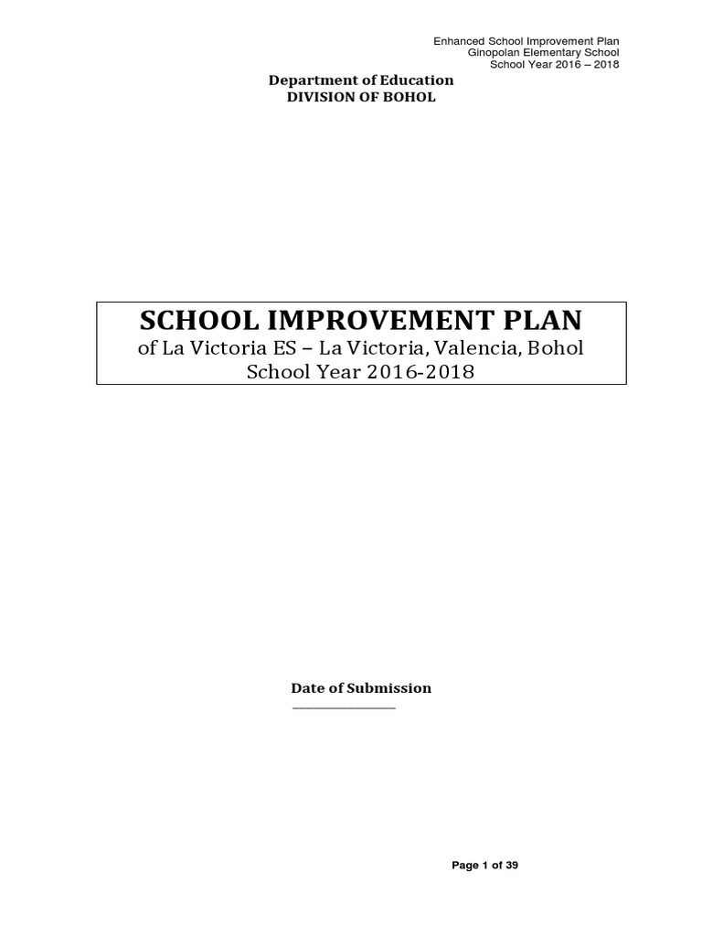 Ginopolan SIP Cycle 4 | PDF | Curriculum | Teachers