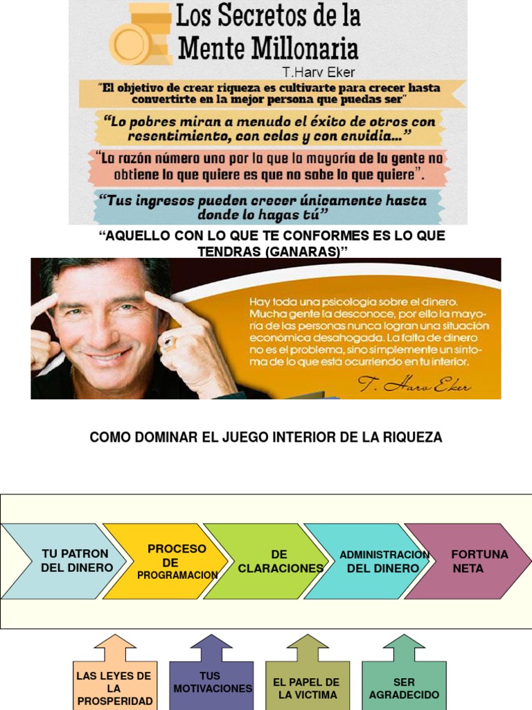 Principios de Riqueza y Declaraciones | PDF | Fe | Vida