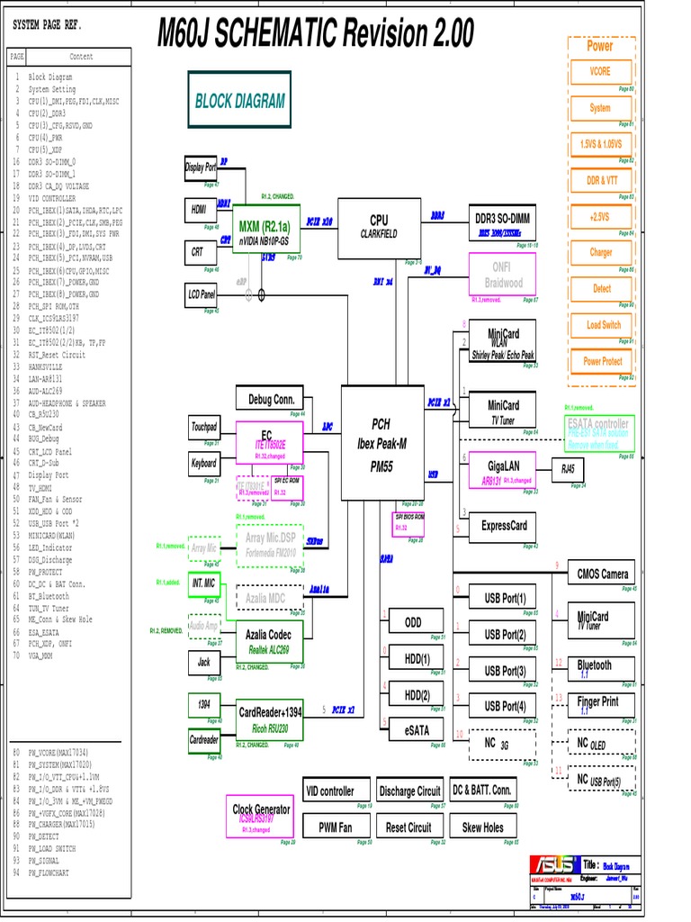 ASUS M60J REV2.0 Laptop Schematics | PDF | Office Equipment ...