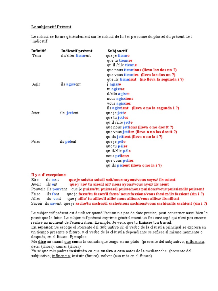 Le Subjonctif Présent | PDF | Syntaxe | Morphologie linguistique