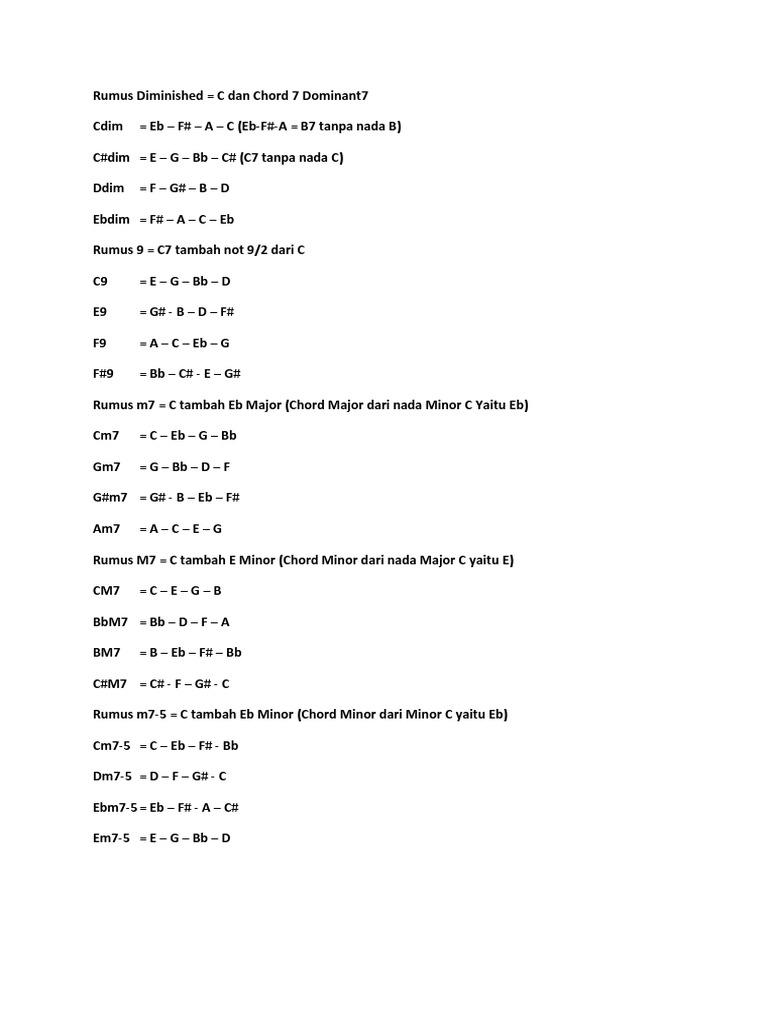 Rumus Chord Piano | PDF