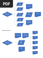 Charlene Mutia Accomplishment Report | PDF | Written Communication ...