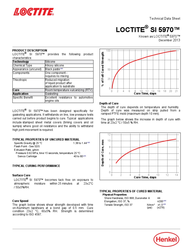 Loctite SI 5970-En | PDF | Trademark | Motor Oil