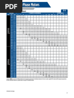 Midland Brick Coursing Chart | PDF | Brick | Masonry