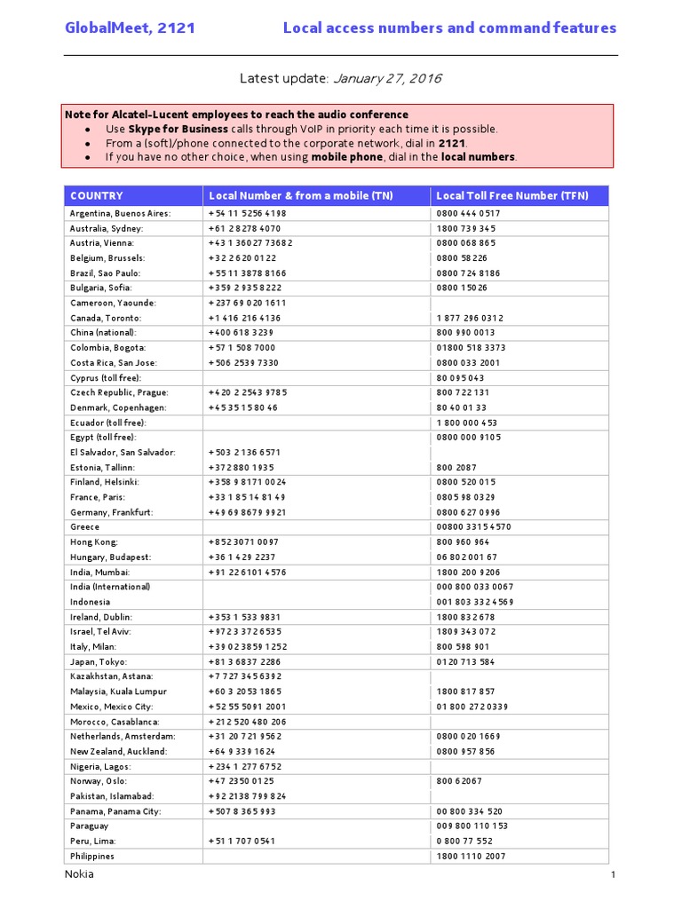 GlobalMeet Access Numbers Guide | PDF | Telecommunications ...