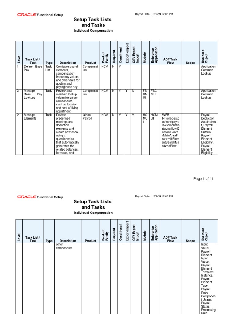 Setup Task Lists And Tasks Pdf Variable Computer Science Scope