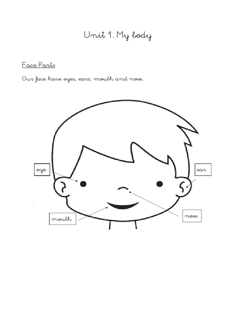 Unit 1. My Body: Face Parts | PDF