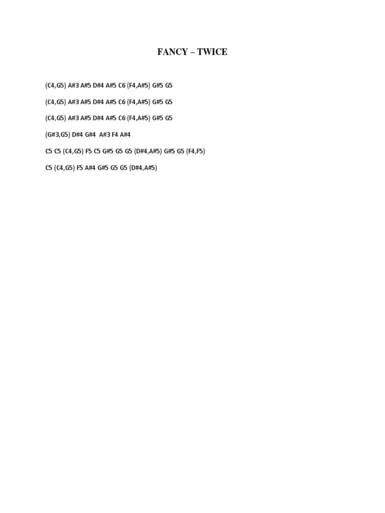 Fancy - TWICE Piano Sheet Music | PDF