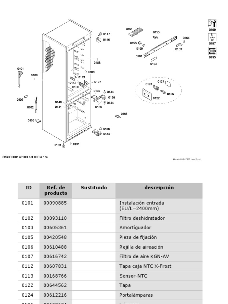 Despiece Frigo Bosch | PDF