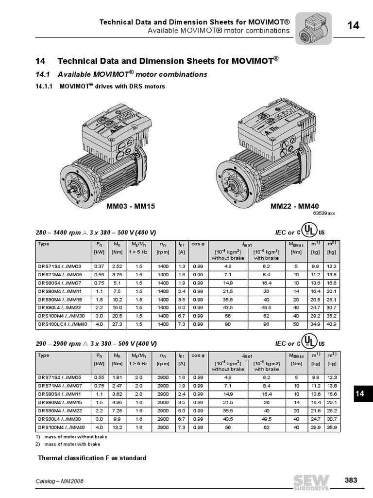 Motor de Reductor Sew Linea Aerea Drs80s4 | PDF | Ocio