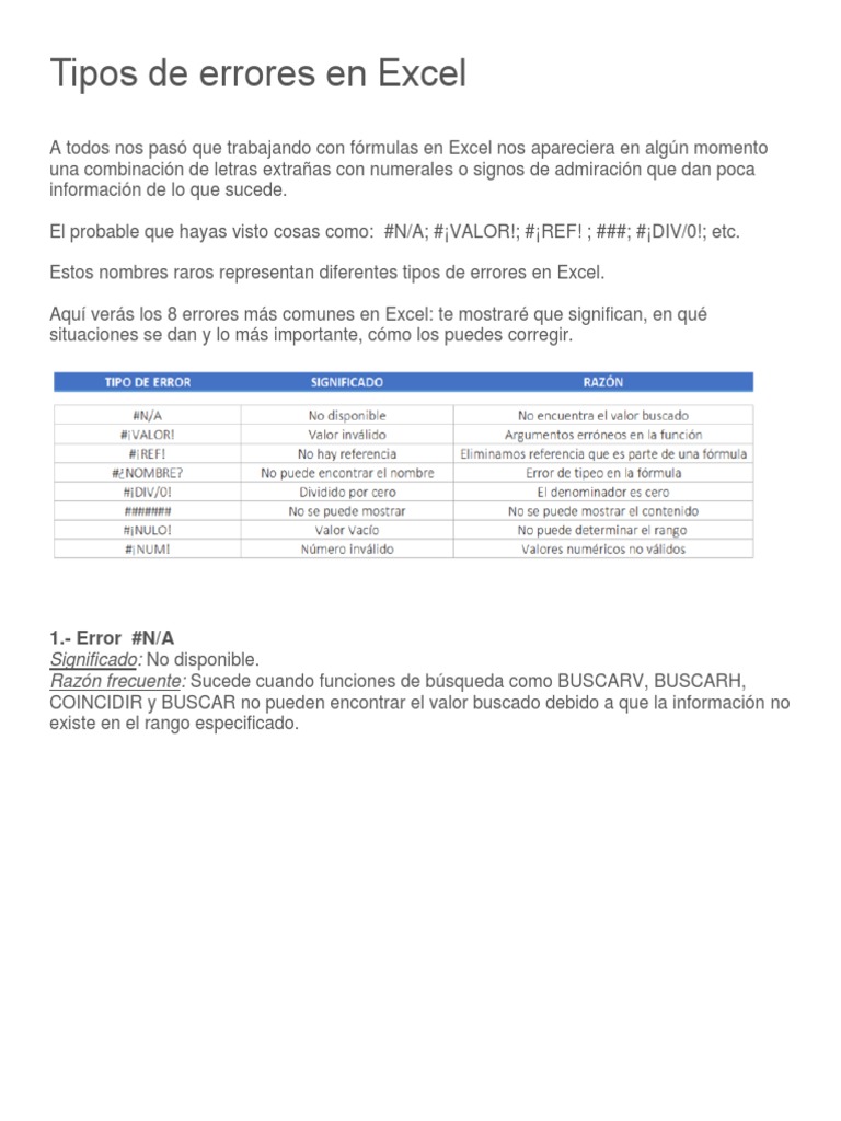 Tipos de Errores en Excel | PDF | Microsoft Excel | Función (Matemáticas)
