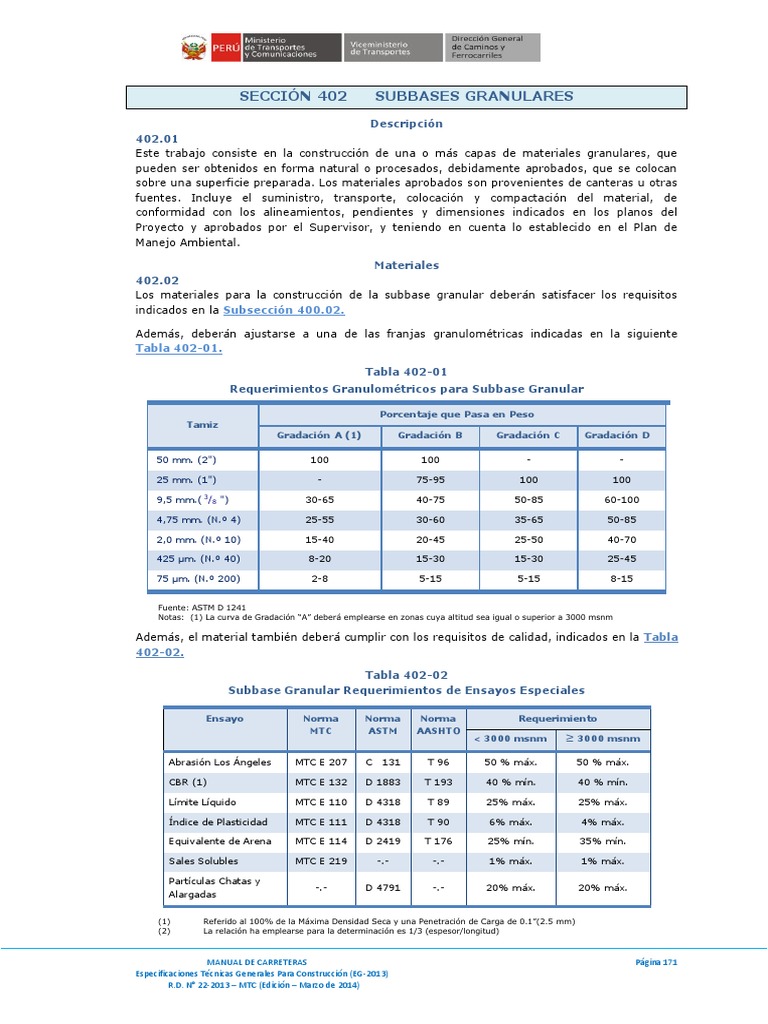 Subbases Granulares | PDF | Densidad | Agua