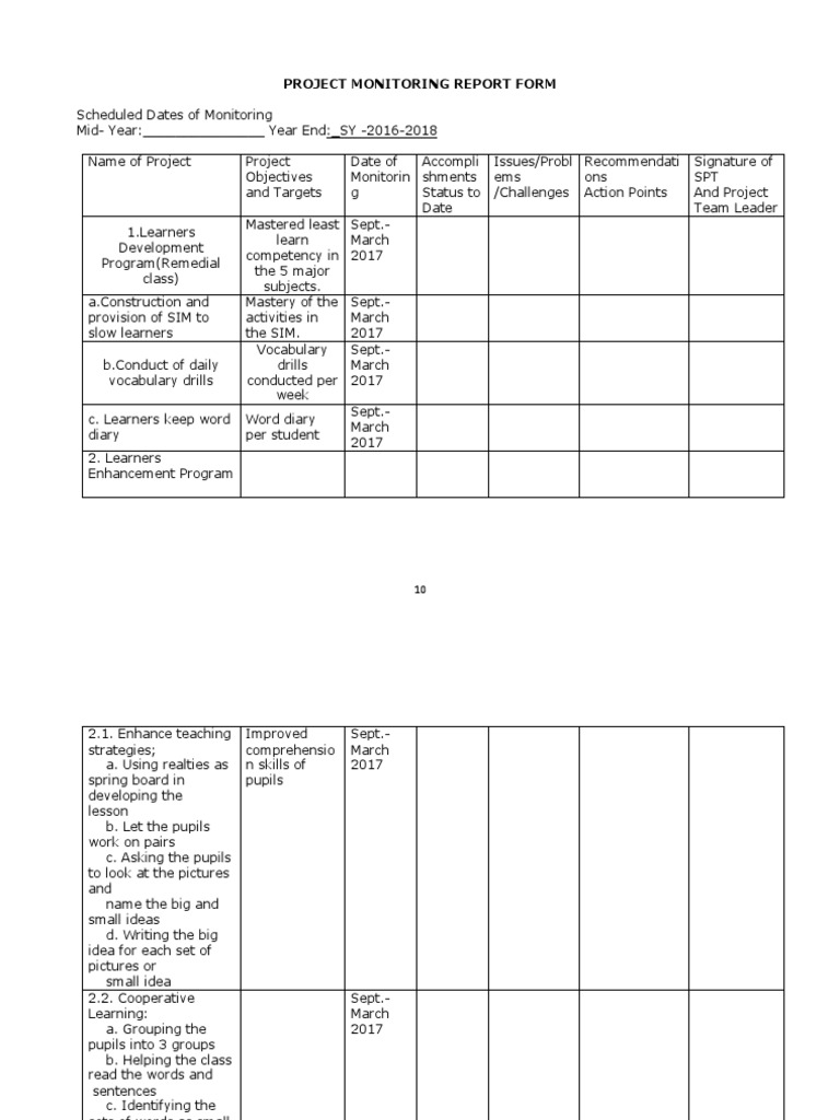 Project Monitoring Report Form Sip Pdf Reading Comprehension Learning Methods