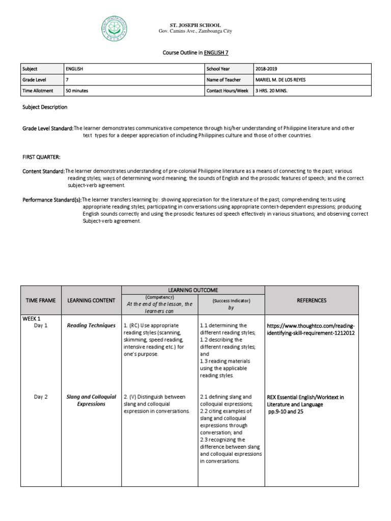 Course Outline Grade 7 Eng | PDF | Phrase | Nonverbal Communication