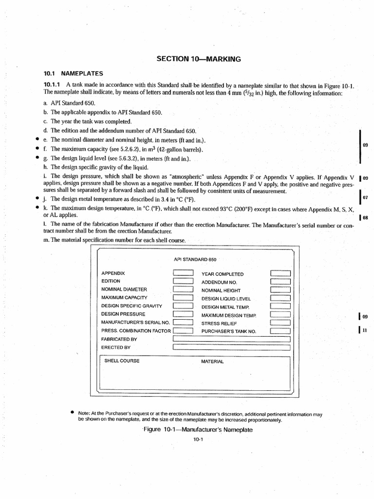 API 650 Tank NamePlate25072018 | PDF