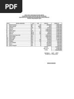 Contoh RAB Lomba | PDF