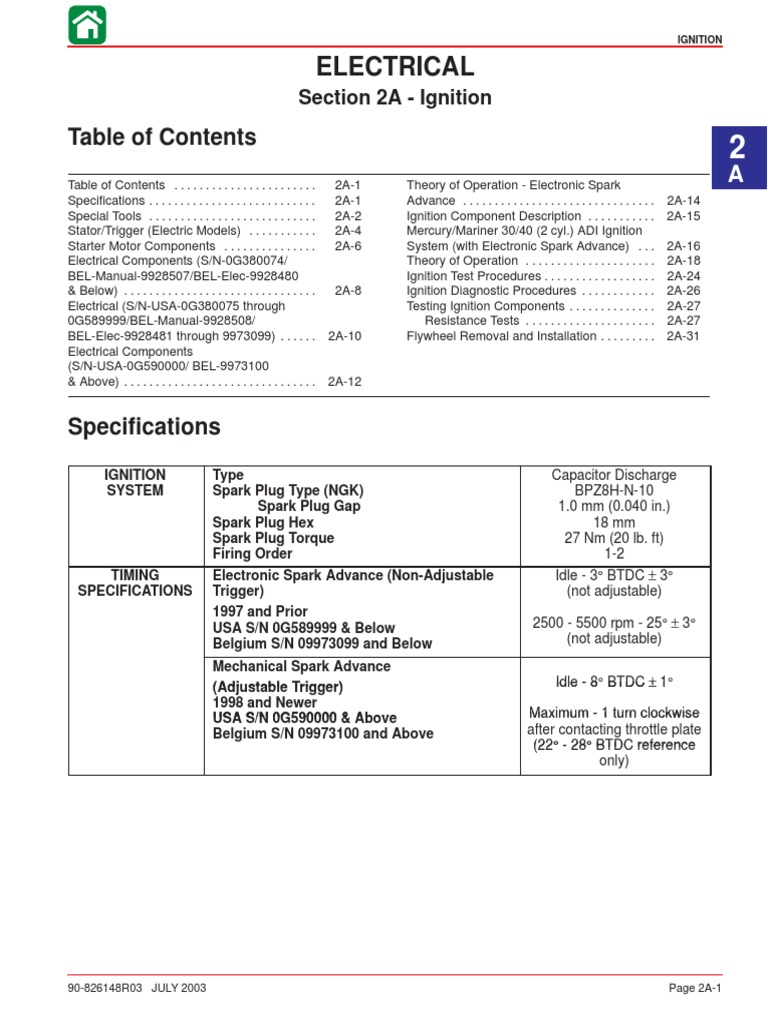 Electrical: Section 2A - Ignition | PDF | Ignition System | Capacitor