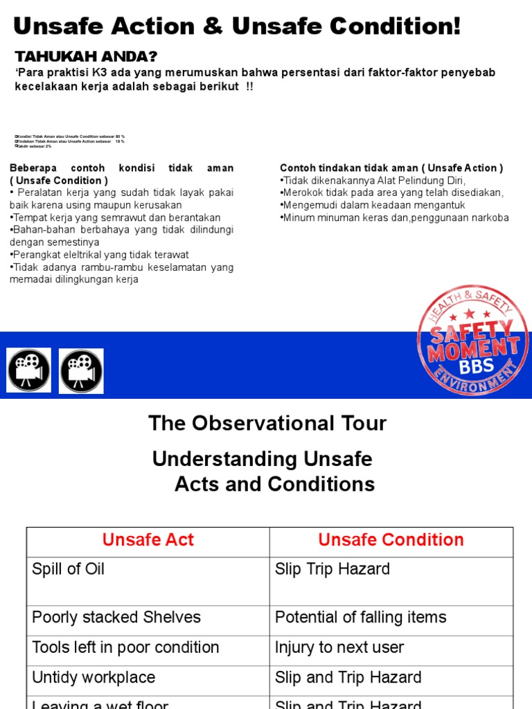 Unsafe Action & Unsafe Condition | PDF
