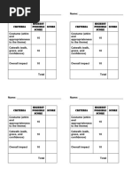 Costume Parade Grading Rubric | PDF | Costume