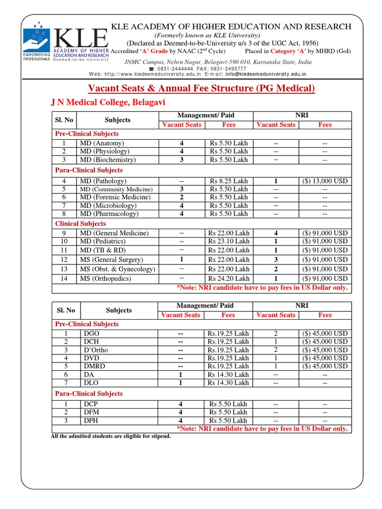Fee Schedule | PDF | Doctor Of Medicine | Dentistry