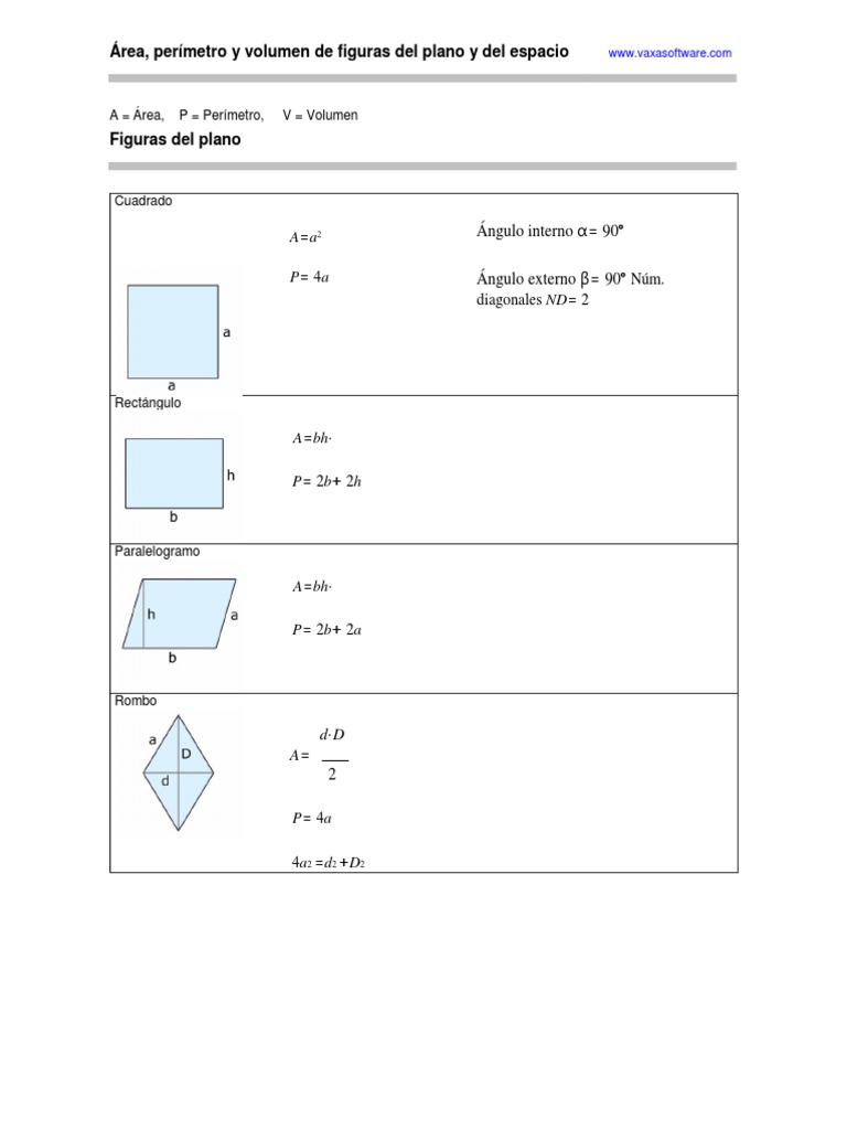 Área, Perímetro y Volumen de Figuras | PDF | Rectángulo | Triángulo