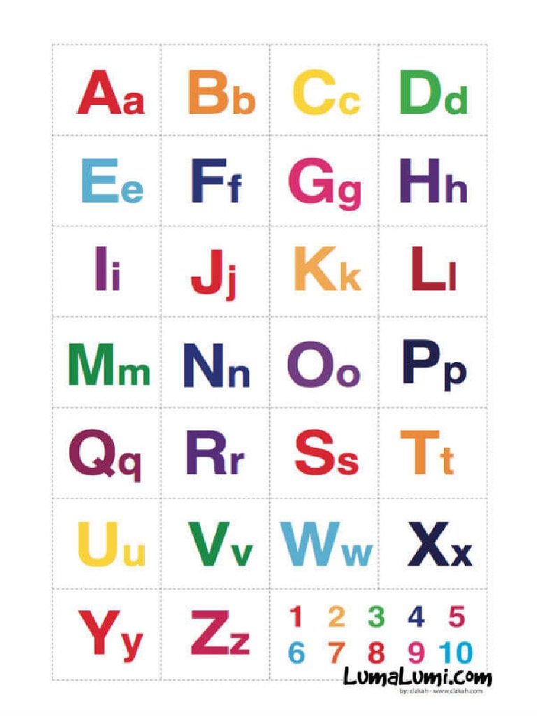 Huruf Huruf Abjad Belajar Poster PDF | PDF