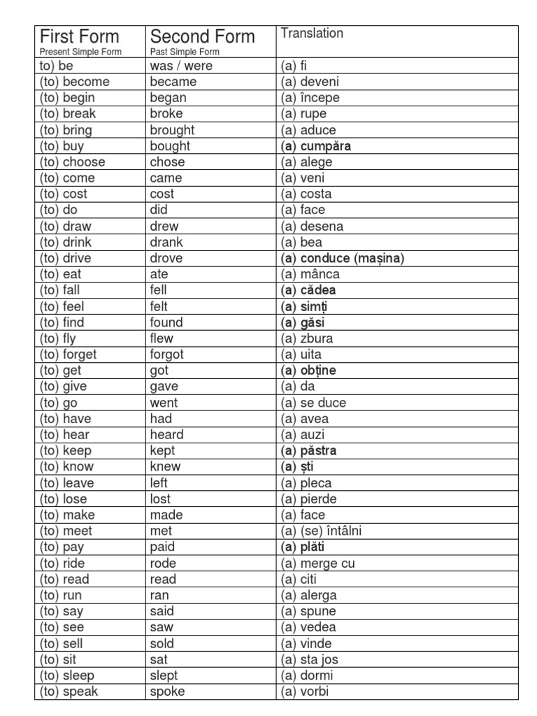 First Form Second Form: Translation | PDF
