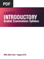 Edexcel A Level Drama Portfolio Guidance | PDF | Human Communication