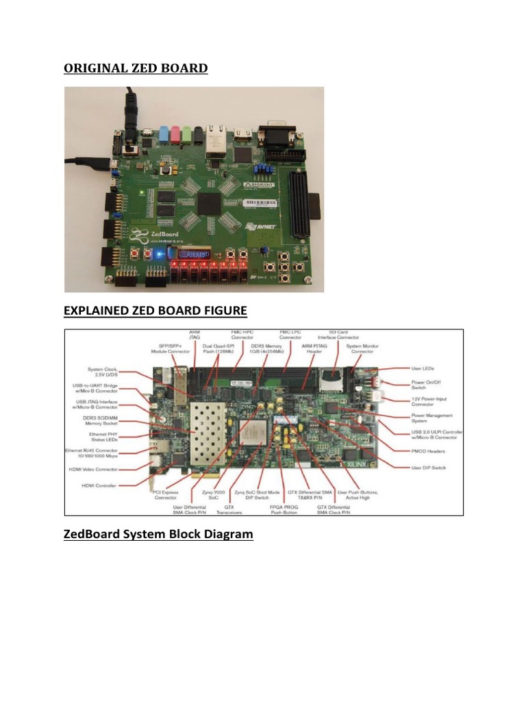 Original Zed Board | PDF | Bandwidth (Signal Processing) | Electronic ...