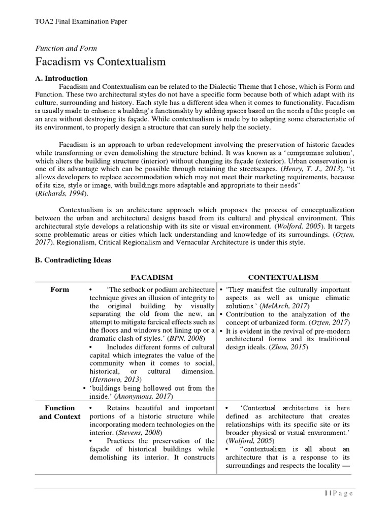 Facadism Architecture | PDF | Building | Design