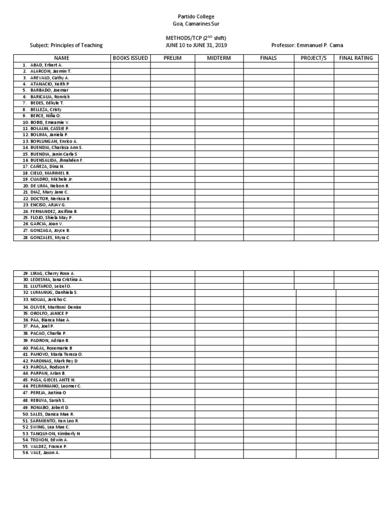 2nd Shift Methods List | PDF