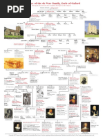 Churchill Family Tree | PDF | John Churchill, 1st Duke Of Marlborough ...