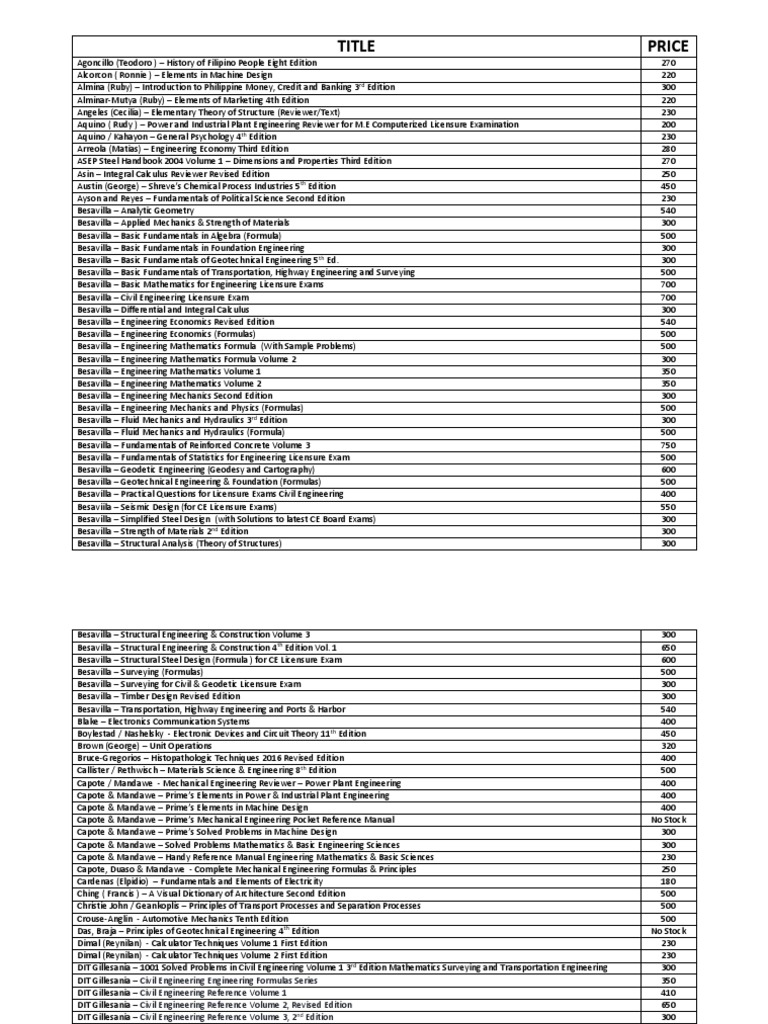 Prices Engineering | PDF | Engineering | Civil Engineering