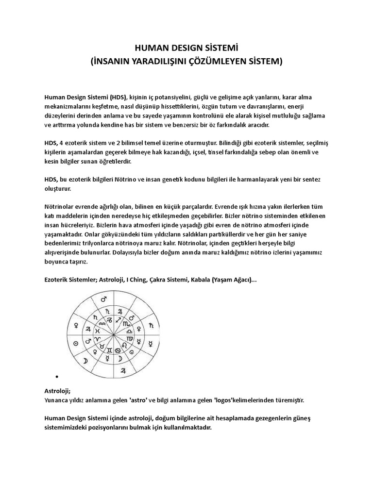 Human Design | PDF