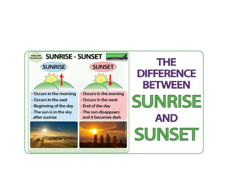 Difference Between Sunrise and Sunset | PDF