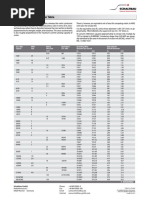 KCMIL to AWG Wire Size Conversion Guide | PDF | Wire | Units Of Measurement