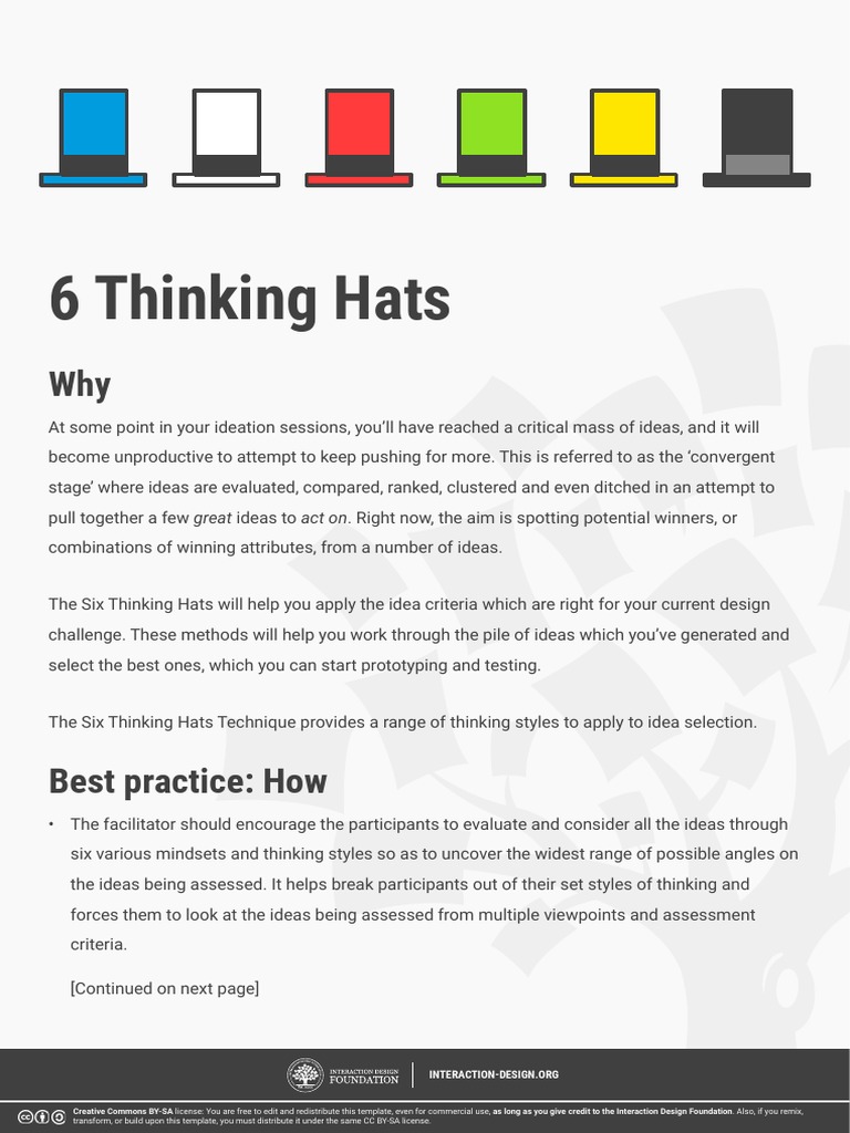 6 Thinking Hats | PDF | Design Thinking | Creative Commons License